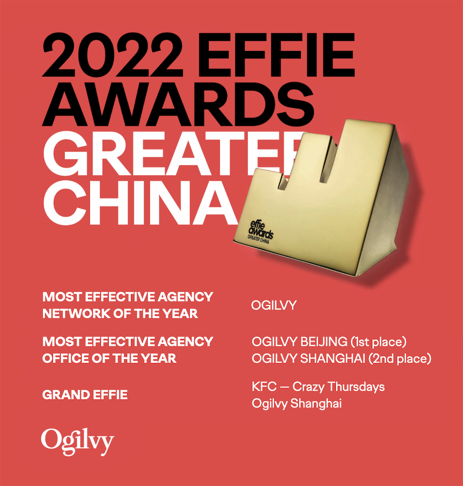 Ogilvy Named Network of the Year at the 2022 Effie Awards Greater China | Ogilvy China